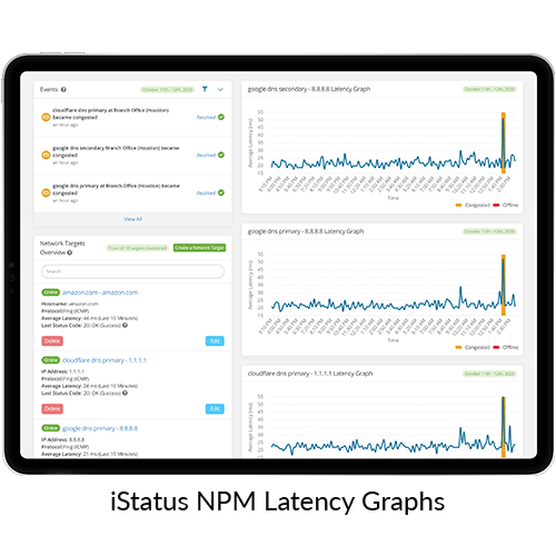 iStatus NPM™ (Network Performance Monitoring) – Akative Shop